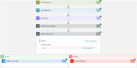 Consuming Webhooks With Logic Apps Codit