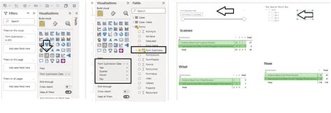 How To Create A Report Using Slicers In Dashboard Planstreet Support Services