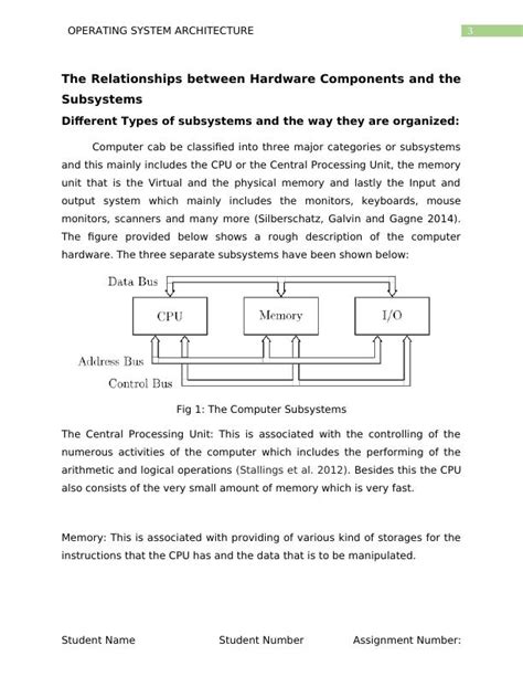 Operating System Architecture Relationships Cpu Functions
