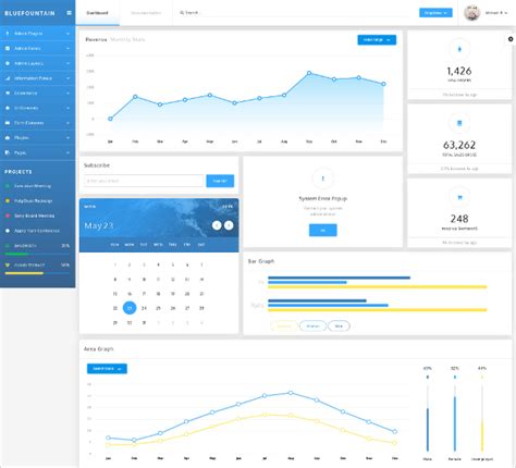 23 Admin CMS Themes Templates Free Premium Templates
