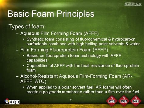 Module Fire Fighting Foam Principles Objective