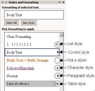 How The Styles And Formatting Pane Works In Microsoft Word 2002 And 2003 ShaunaKelly Com