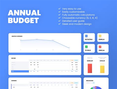 Excel Simple Annual Budget Spreadsheet Finance Tracker Financial Planner Mac PC Etsy