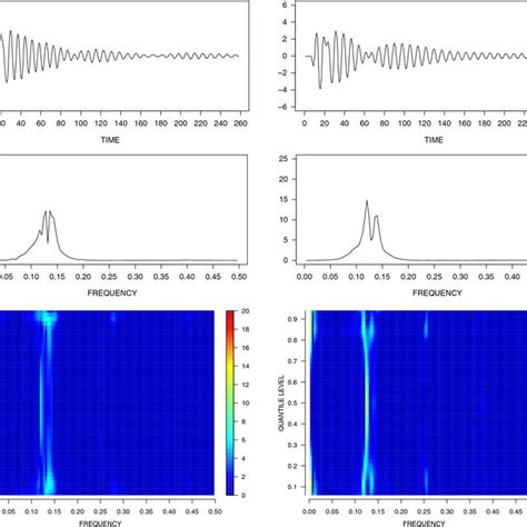 Illustration Of A Two Layer MLP For Binary Classification It Can Be Download Scientific