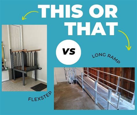 Flexstep Mobility Accessibilityawareness Interiordesign Liftup Inc