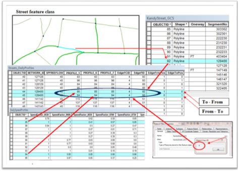 Figure 1 From Application Of Babe Bus Routing Problem In GIS To Organize Babe Buses In Kandy