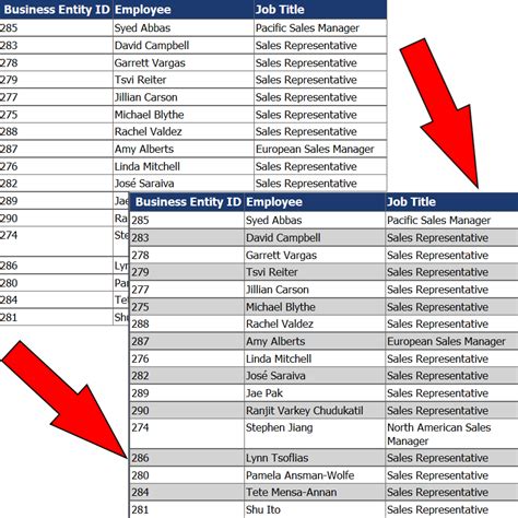Alternando Colores En Un Reporte De Sql Server Reporting Services Sql Server En Español