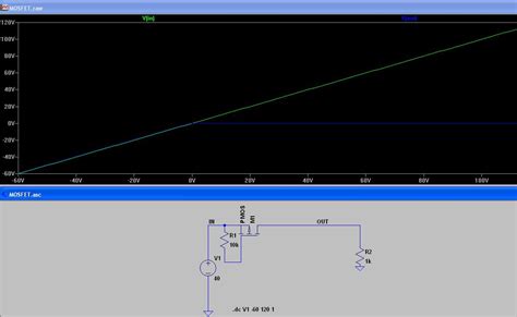 High Side MOSFET Output Impedance Relation Ship Forum For Electronics