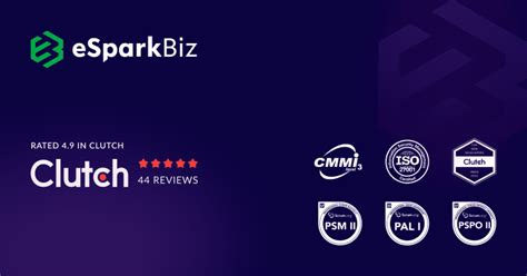 Hire Python Developers In 48 Hours 70 Python Programmer Smit Parmar