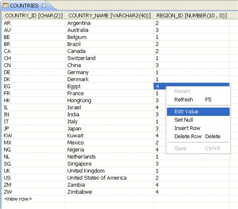 Getting Started With The Oracle Database Plugin For Eclipse