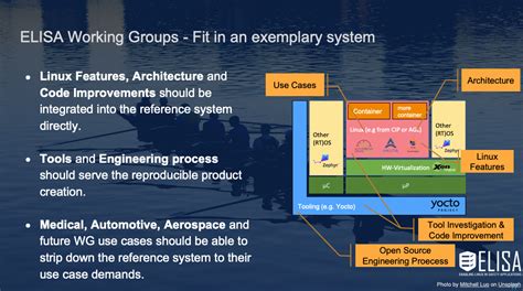 Advancing Open Source Safety Critical Systems Video Elisa