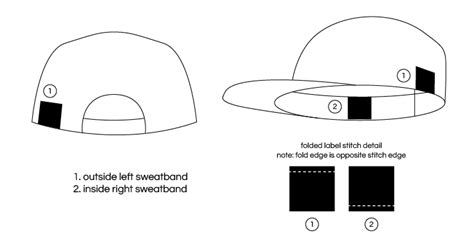 Placement Options For Woven Labels
