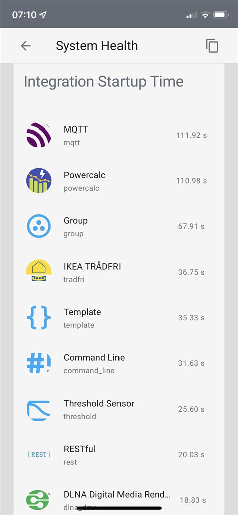 How To Install Py Spy On A Ha Os Instance Please Instruct