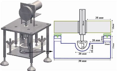 Figure 2 From Design And Fabrication Of Anatomical Bioreactor Systems