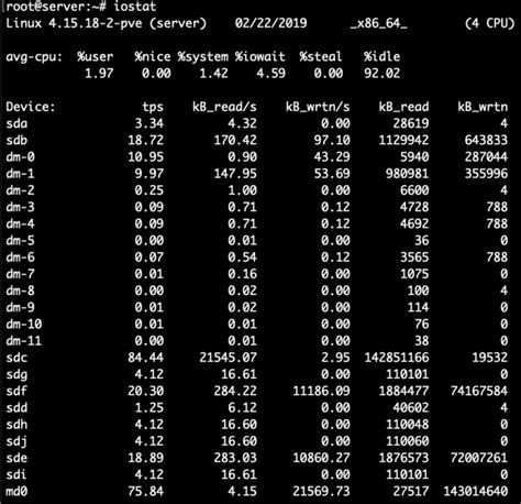 monitor disk speed in linux it s full of stars
