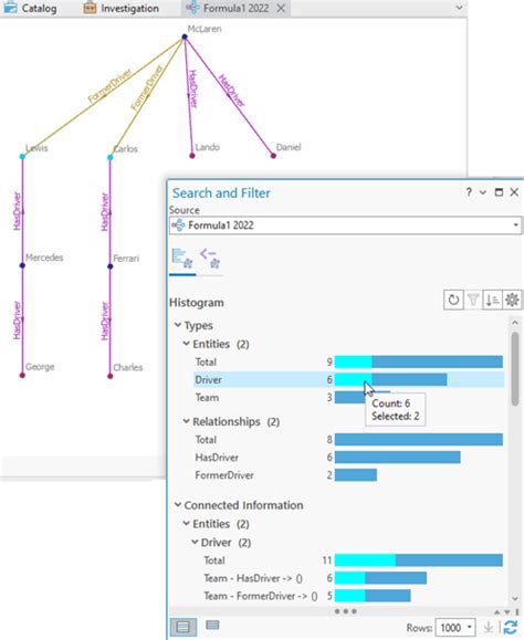 Select And Filter Content With Histograms—arcgis Pro Documentation