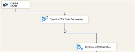 Import Data In Crm Using Kingswaysoft