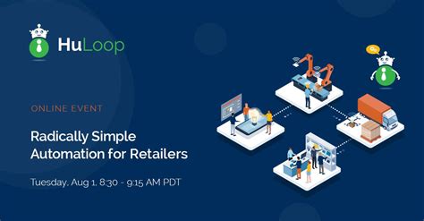 Huloop Automation On Linkedin Ai Automation Retailers