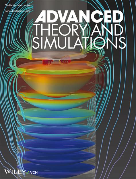 Design Simulation And Fabrication Of High‐performance Metamaterial Absorber For Emi Mitigation