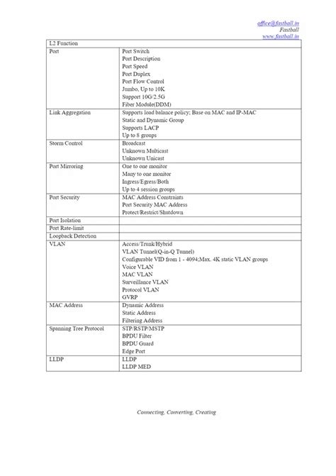 48 Port Vlan Managed Poe Switch Black At Best Price In New Delhi Id 2852699468773