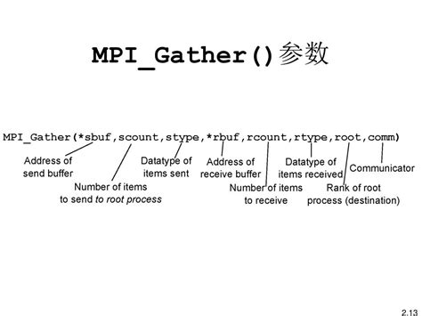 Ppt Mpi Computing Powerpoint Presentation Free Download Id6445303