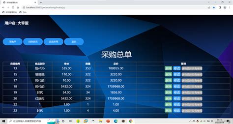 Java Web采购系统 Csdn博客