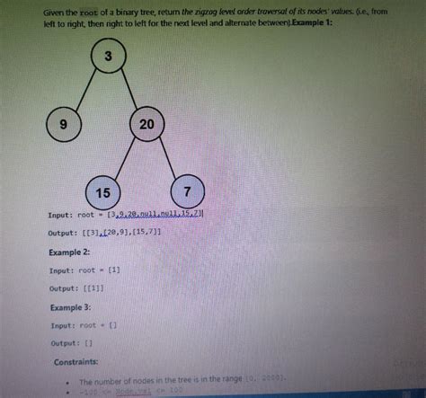 Solved Given The Root Of A Binary Tree Return The Zigzag Chegg Com
