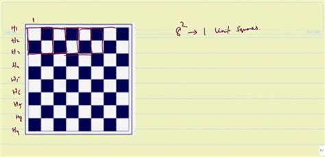SOLVED The Total Number Of Squares Of All Possible Sizes That Are Available In A Chess Board Is