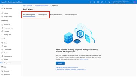 Evaluating And Scoring Models In Azure Ml From Predictions To Insights