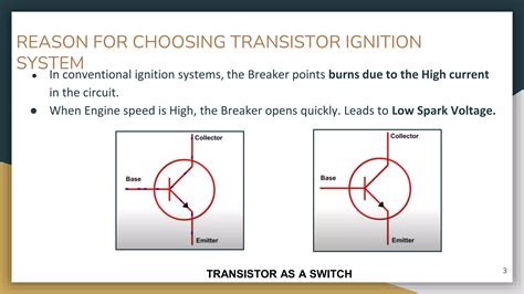 Transistor Ignition System Pptx