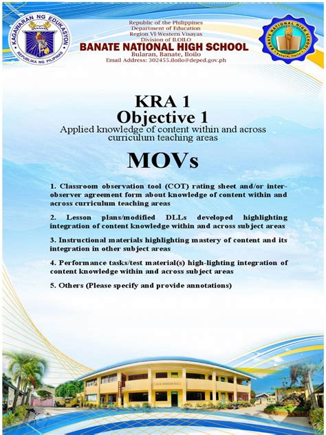 Kra 1 Objective 1 Applied Knowledge Of Content Within And Across Curriculum Teaching Areas