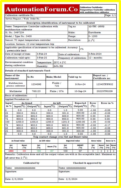 What Is A Calibration Certificate Automationforum