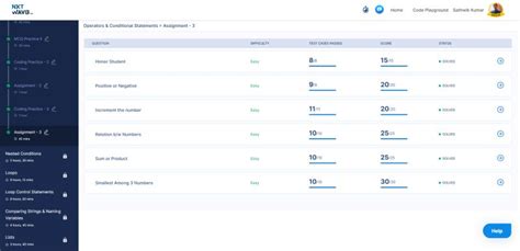 Sathwik Kumar Bandari On Linkedin Consistencyday Onehourcode