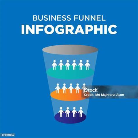 최고의 깔때기 인포 그래픽 파워 포인트 템플릿 다이어그램 개념에 대한 스톡 벡터 아트 및 기타 이미지 개념 개념과 주제 고객 Istock