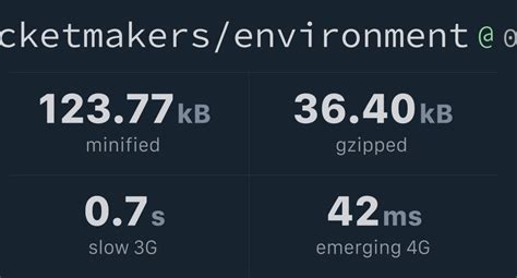 Rocketmakersenvironment Bundlephobia Rocketmakersenvironment Bundlephobia