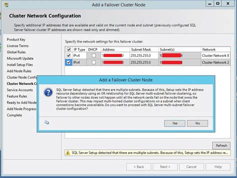 Multi Site SQL Server Always On Availability Groups