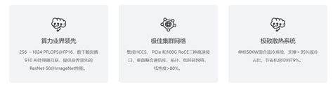 Atlas 900 Ai集群（型号：9000） 数据安全专家it服务商it外包服务会场展会弱电工程
