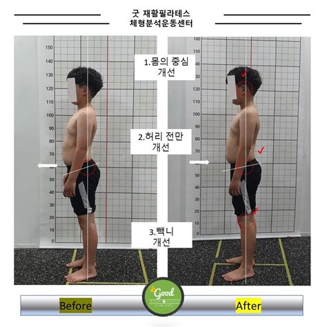 키가 안커서 고민 키크는 법 키성장 경상남도 김해시 내외동 건강 운동클래스 당근 비즈 소식