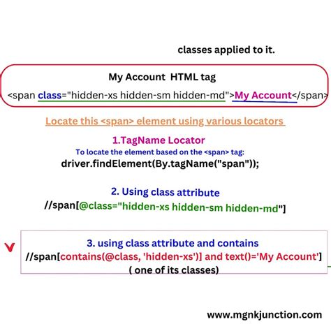 Customized Locators Using X Path And Css Selector Selenium Java Youtube