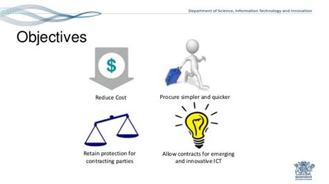 Partners In Technology Pit Gitc Framework Review Outcomes 23 Oc…