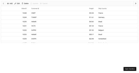 Vue Template Forked Codesandbox