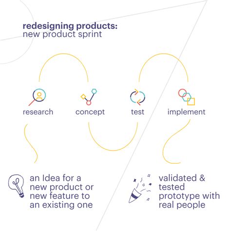 Launchlabs Sofia Home Facebook