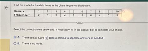 Solved Find The Mode For The Data Items In The Given Chegg