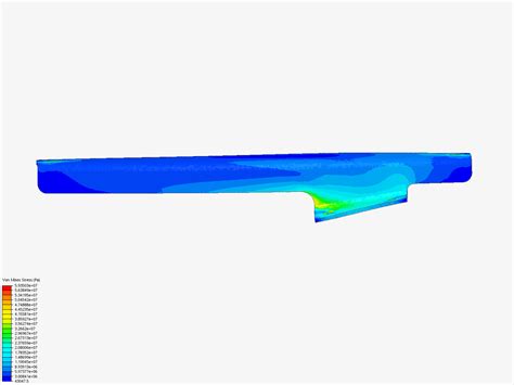 Side Bar By Dlongtin Simscale