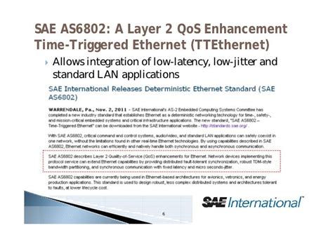 Deterministic Ethernet Sae As6802