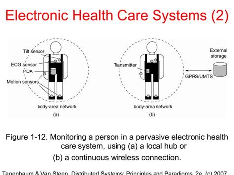 Chapter 1 Introduction Distributed System Ppt