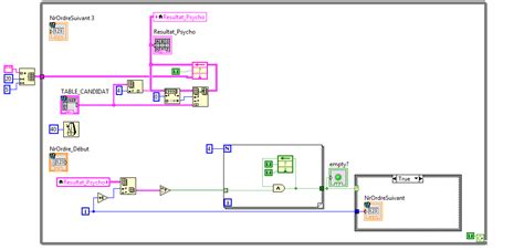 Check If A Row Is Empty In A Table Using Shared Variable Ni Community