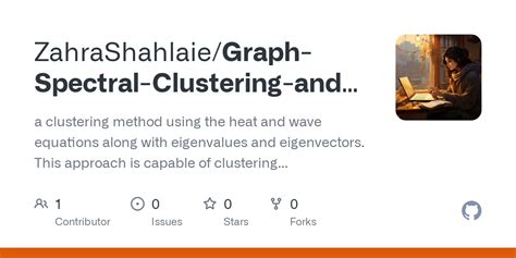 Github Zahrashahlaiegraph Spectral Clustering And Partial