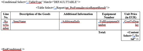 C What Should Be The Docx Template To Put Two Xml Fields In One