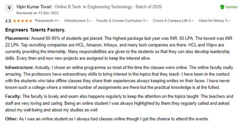 BITS Pilani S Online B Tech Degree Through WILP A Revolution In Engineering Education Shiksha